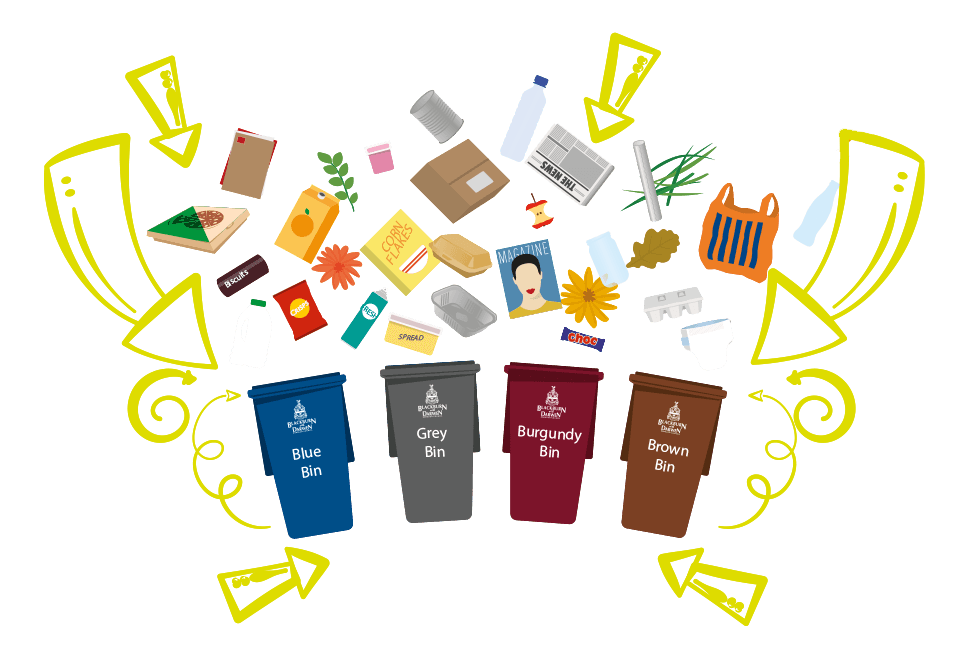 BwD Recycle – Test your recycling knowledge