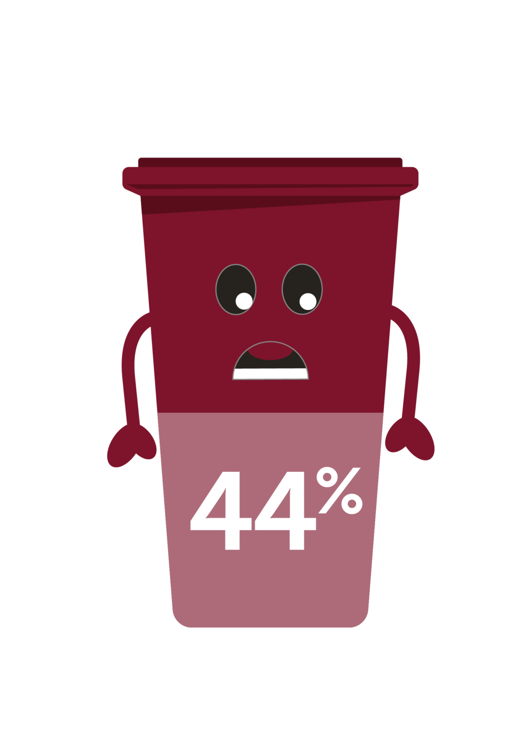 NEW! Food Waste – BwD Recycle