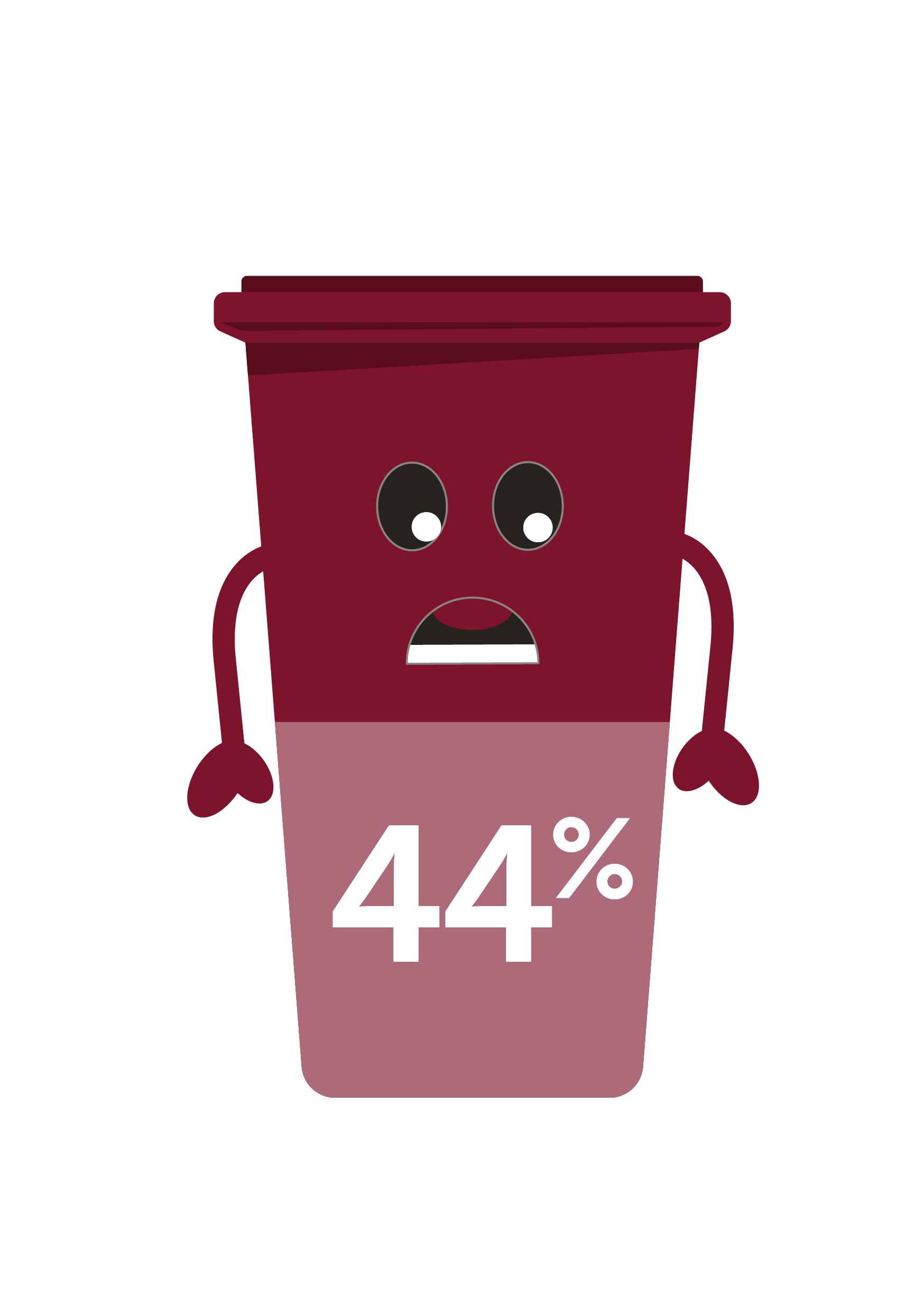 NEW! Food Waste – BwD Recycle