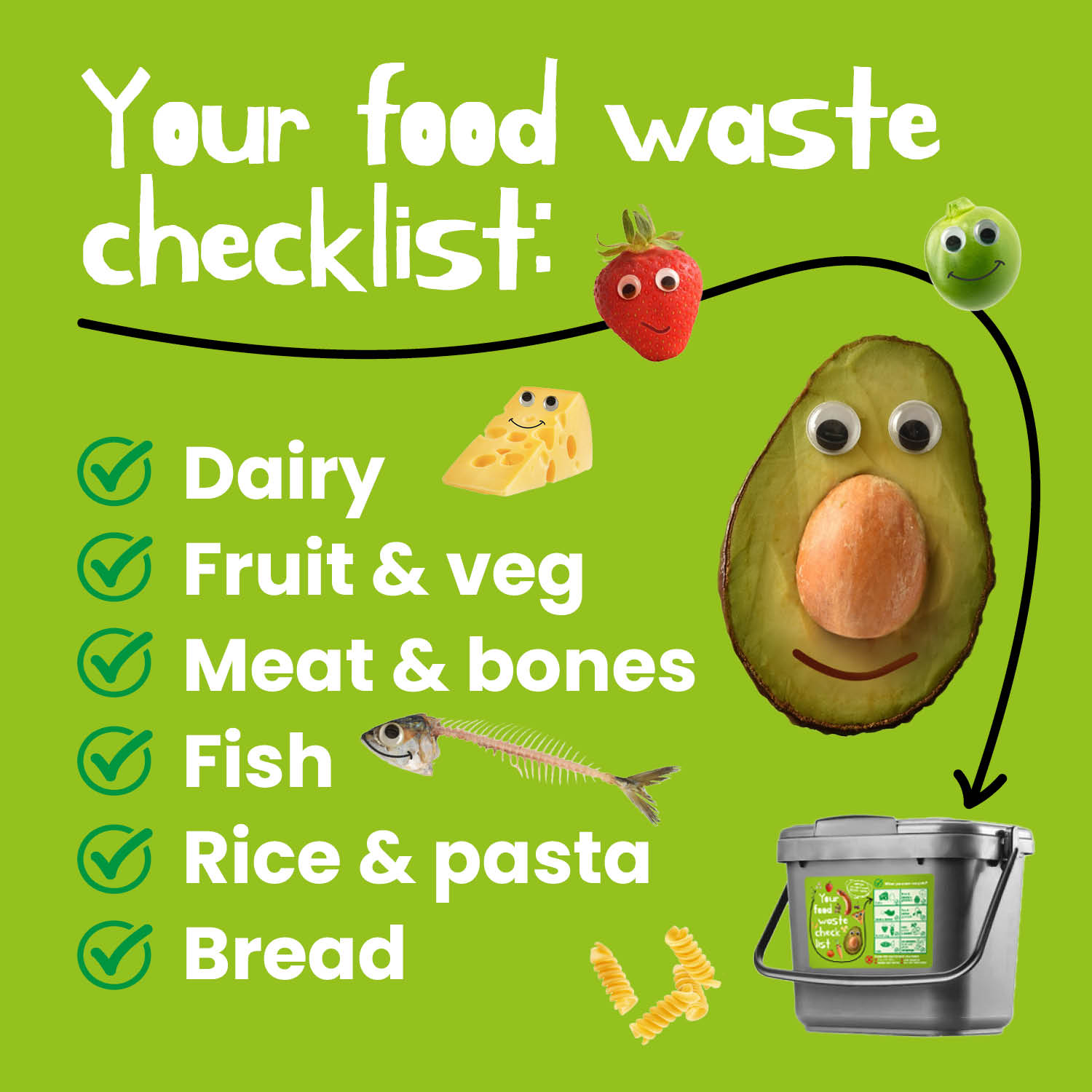 NEW! Food Waste – BwD Recycle